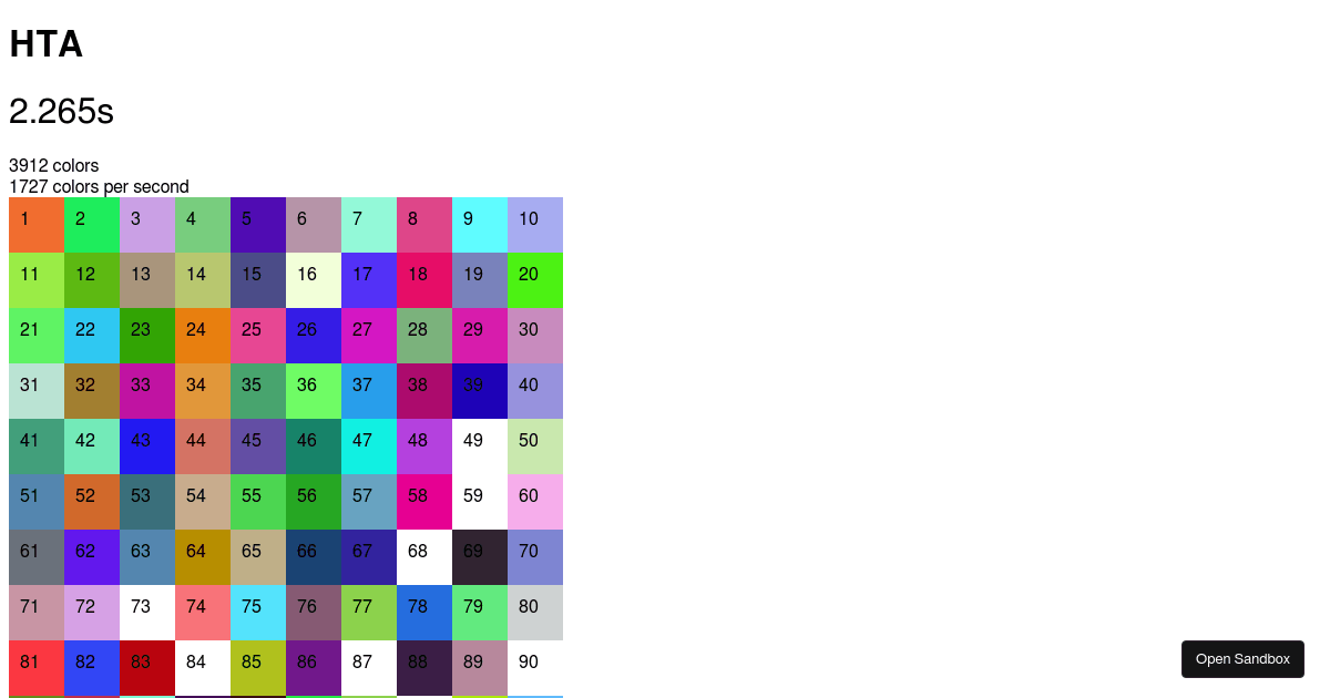 hta-benchmark 3 - Codesandbox