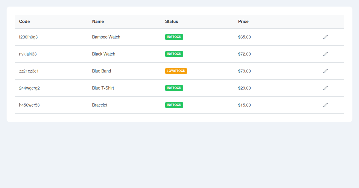 primevue_demo - Codesandbox
