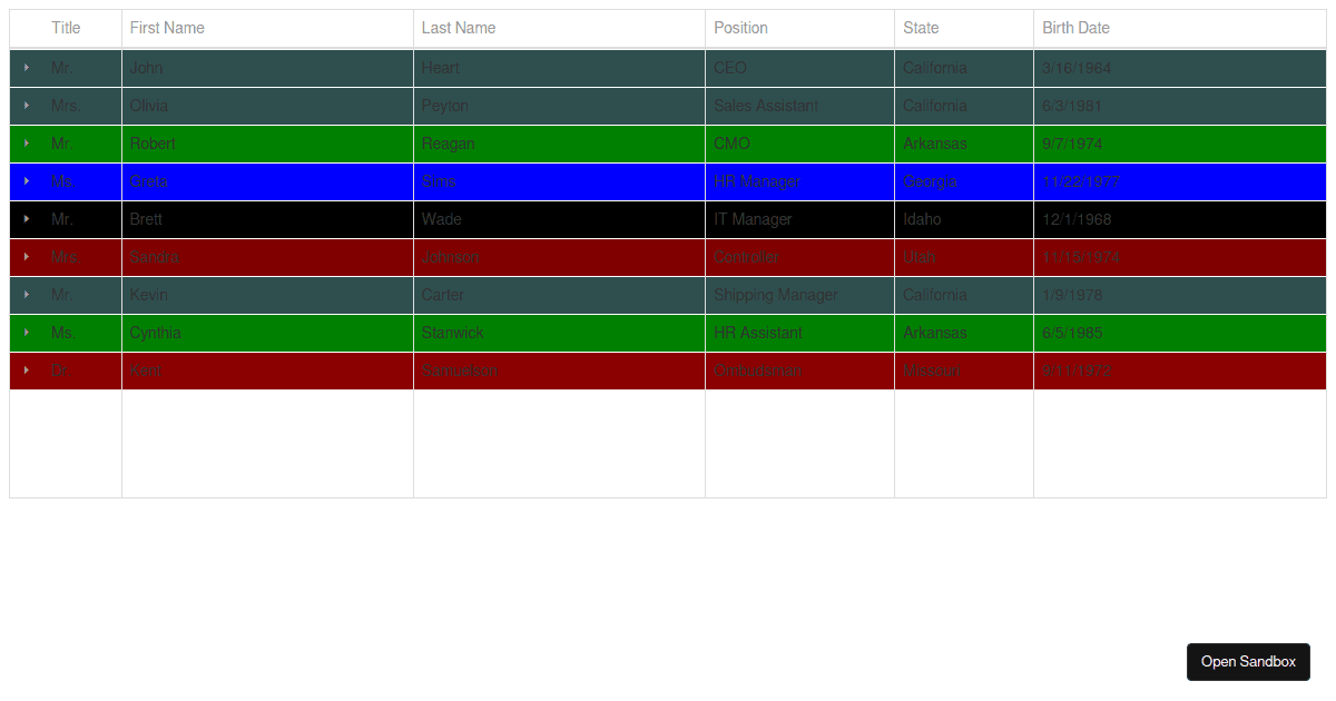 Master-Detail View - DevExtreme Data Grid - Codesandbox