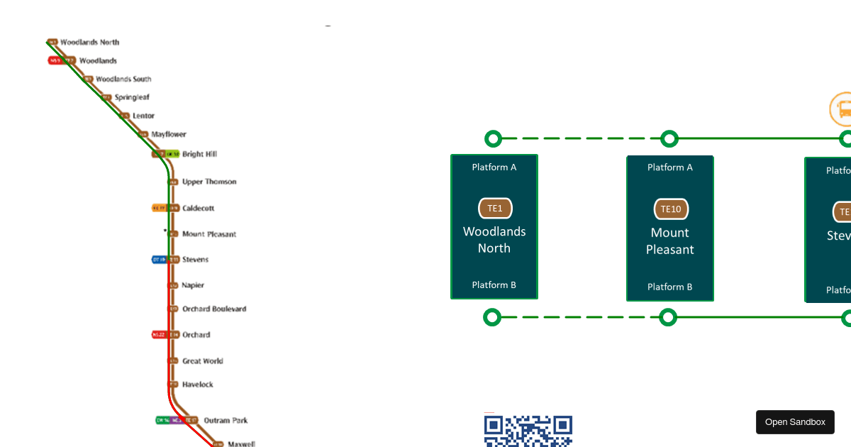 Canvas Draw (SMRT V1) - Codesandbox