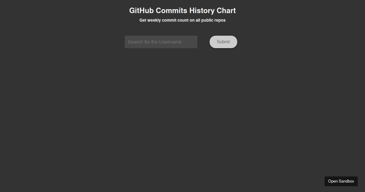 react-github-commits-barcharted - Codesandbox