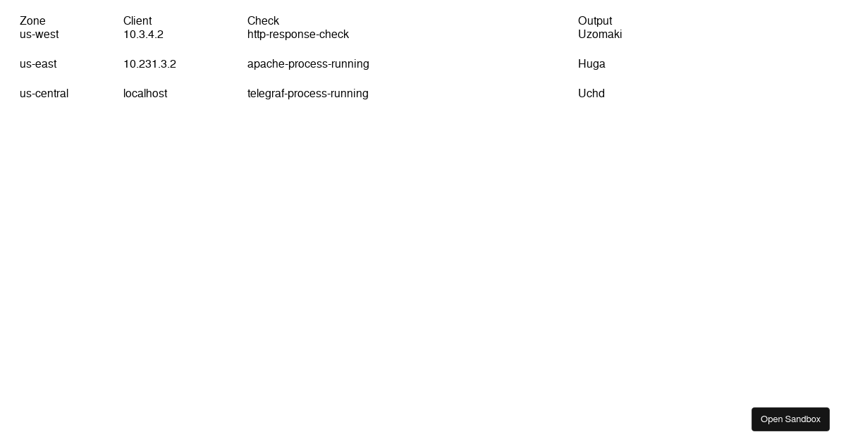 semantic-ui-example - Codesandbox