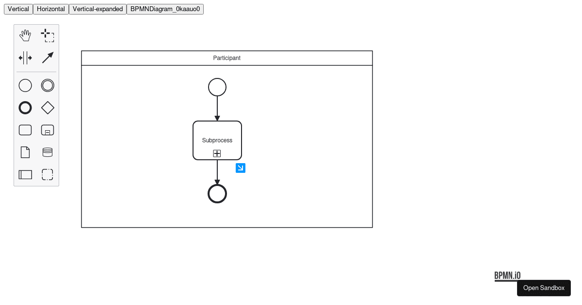 diagrams - Codesandbox