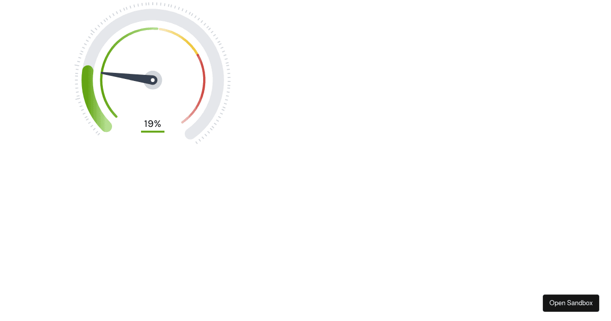 Gauge Chart Final (forked) - Codesandbox