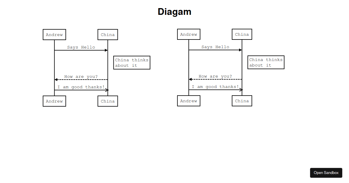 rough-wave-kwj0l6 - Codesandbox