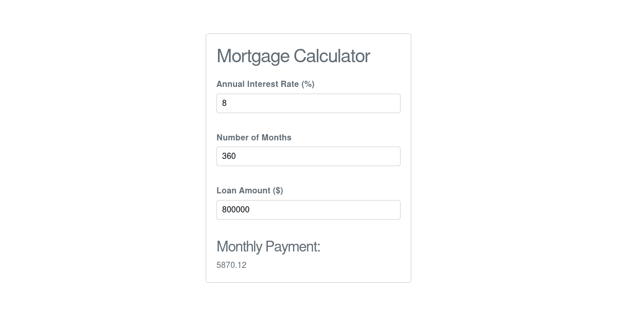 hyperformula-mortgage-calculator - Codesandbox