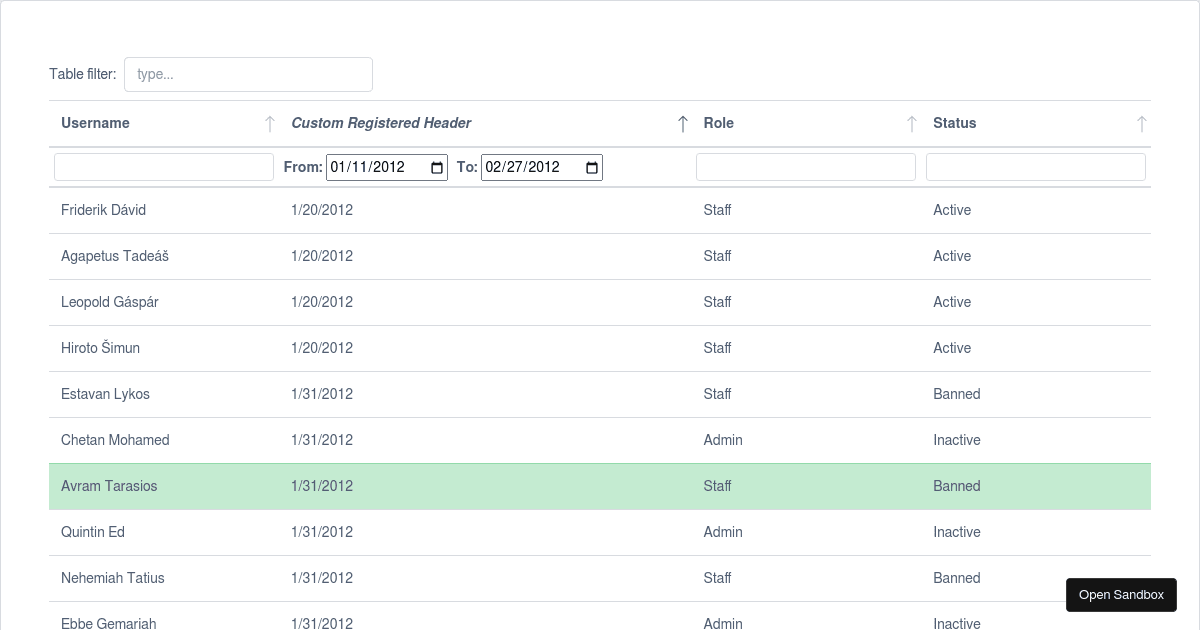 React Cdatatable Date Range Example Codesandbox 6228