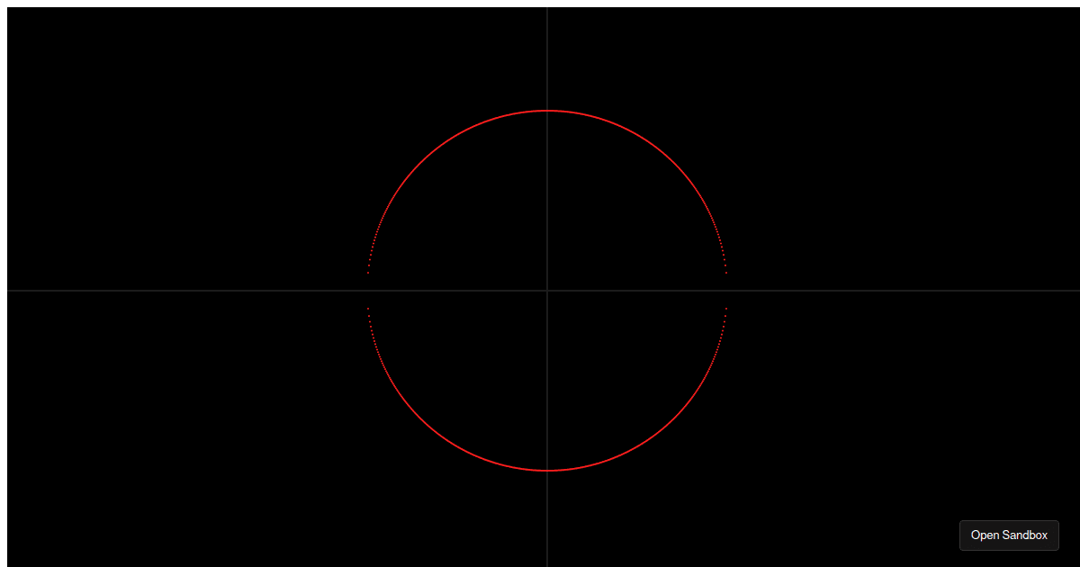 circle - Codesandbox