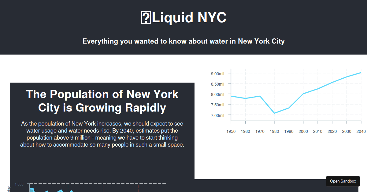 intro-nyc-data-viz-environment - Codesandbox
