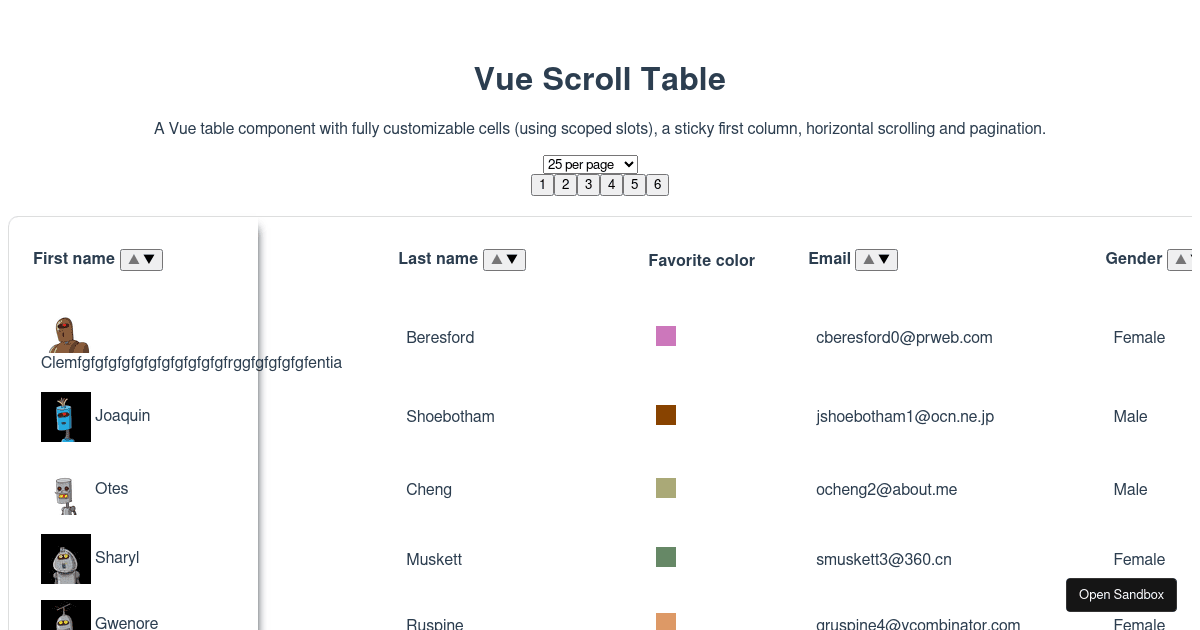 Vue Scroll Table basic example (forked) - Codesandbox