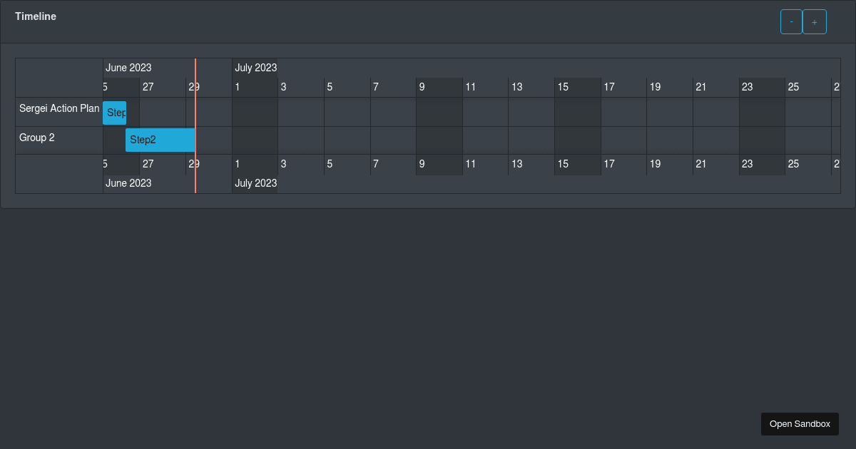 react-timeline (forked) - Codesandbox
