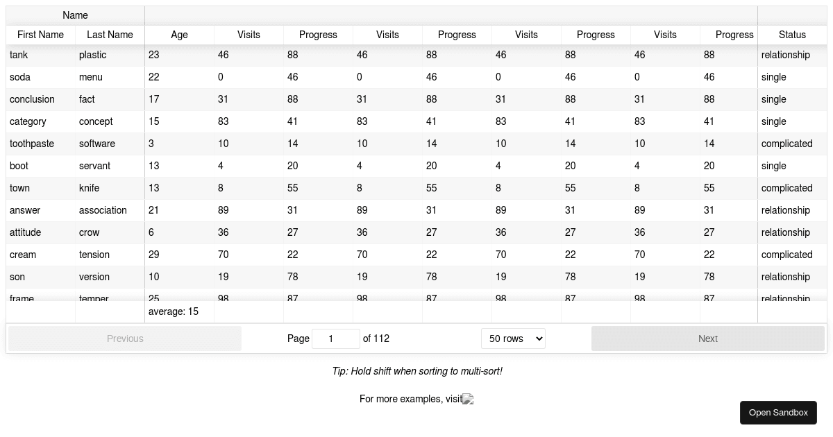 React Table Fixed Columns Codesandbox