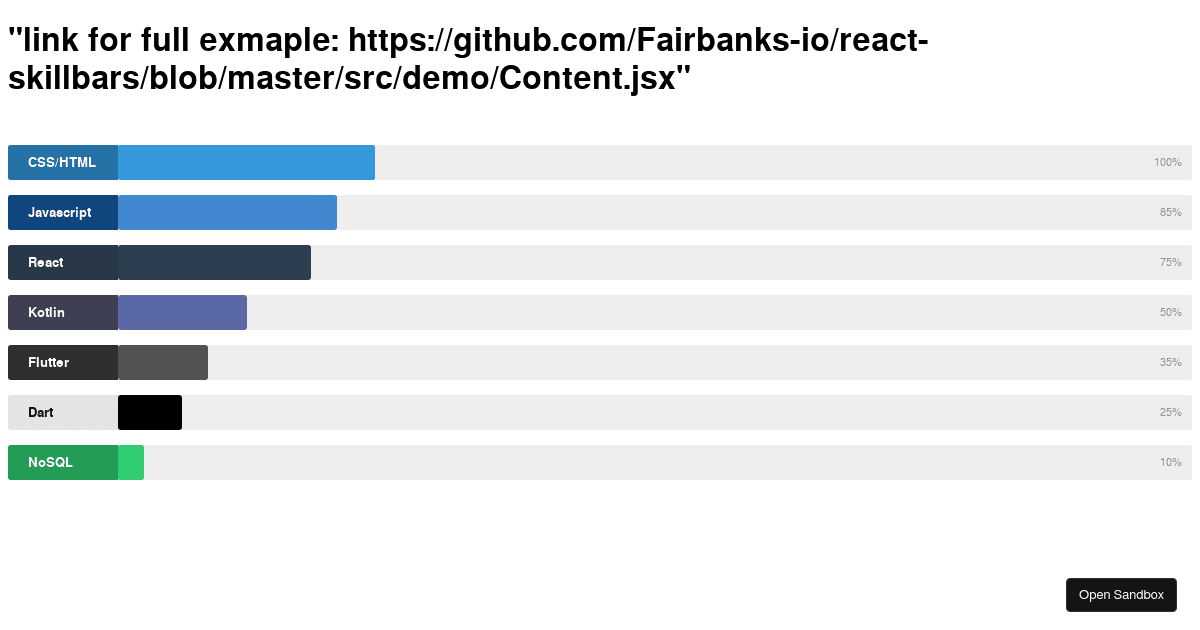 Skill-bars example - Codesandbox