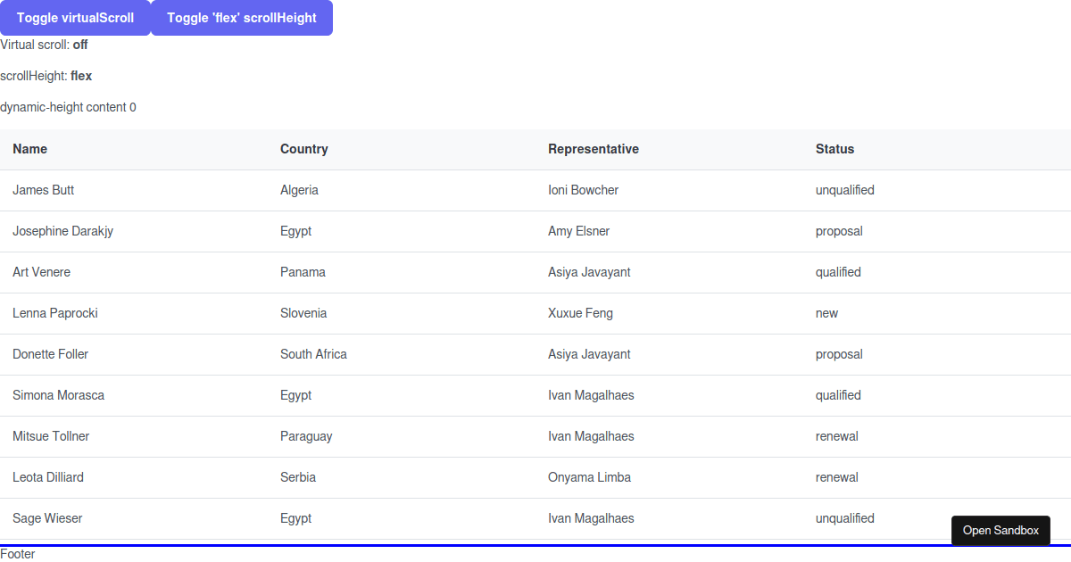 primereact-datatable-flex-virtualScroll-bug-7.1.0 - Codesandbox primereact-datatable-flex-virtualScroll-bug-7.1.0 - Codesandbox