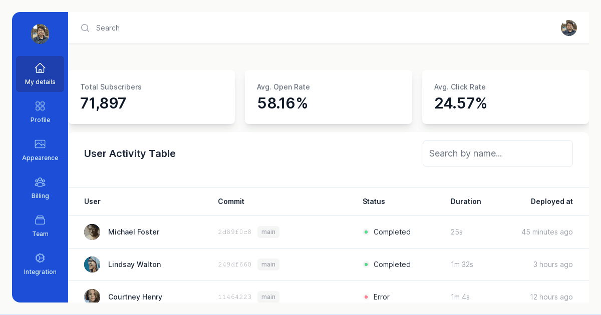 ui-dev-tuts - Codesandbox
