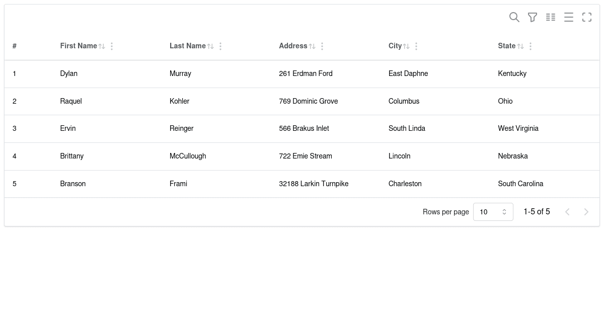 Mantine React Table Example Enable Row Numbers Static Codesandbox