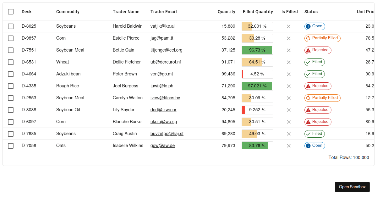 Material demo (forked) - Codesandbox