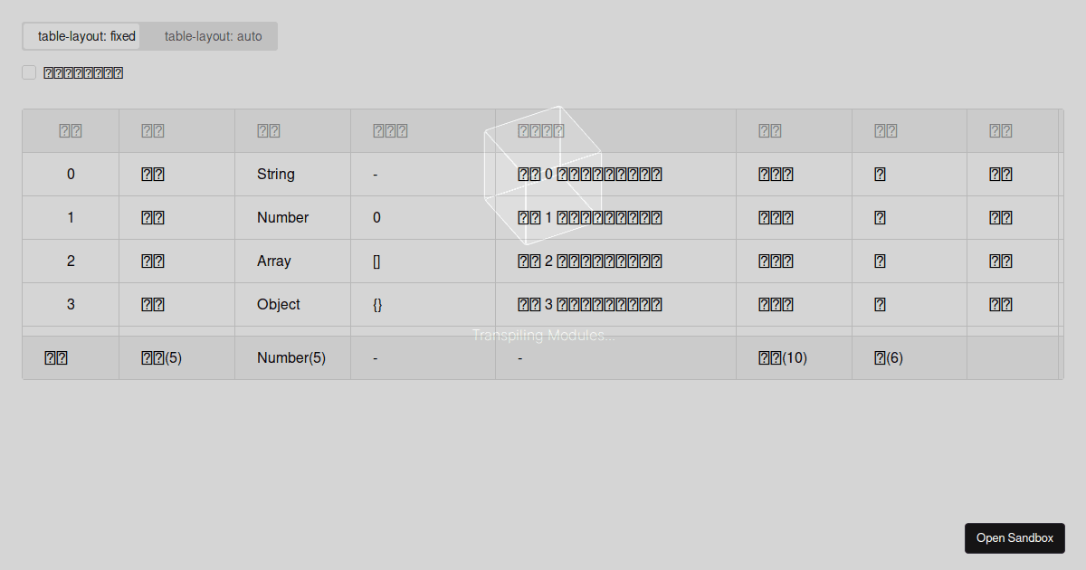 tdesign-react-demo - Codesandbox