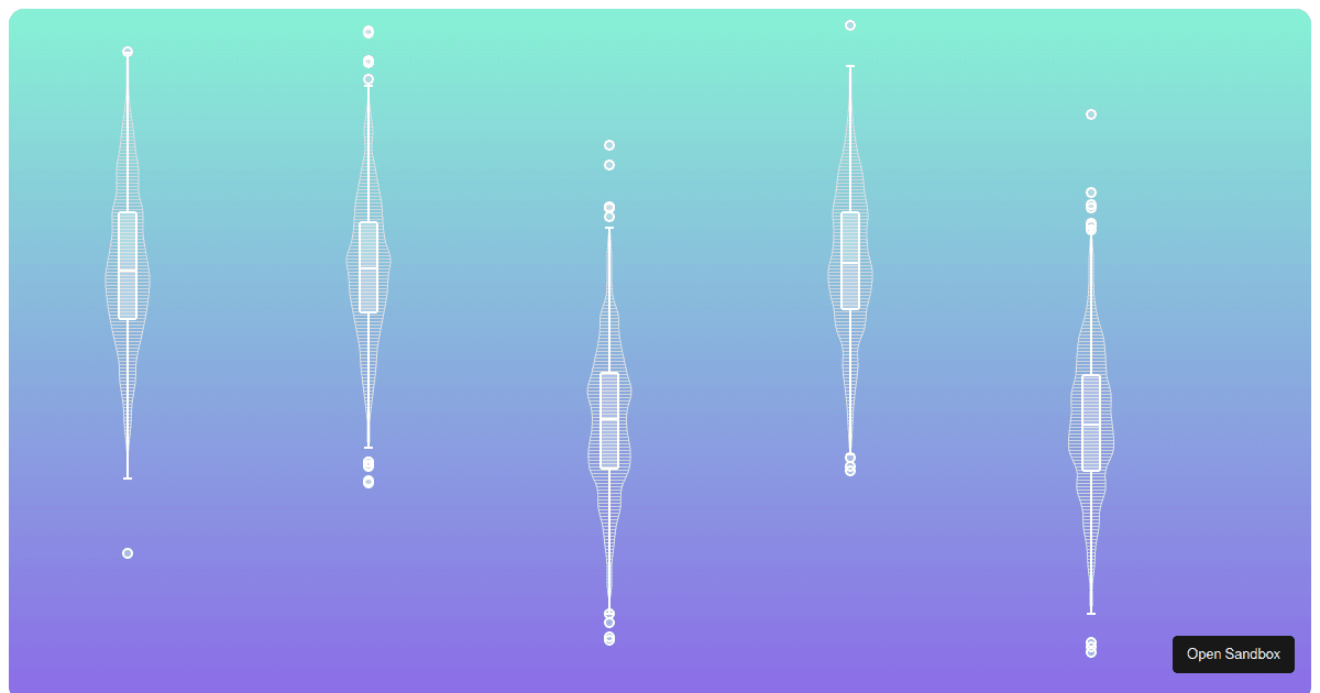 @visx/demo-stats - Codesandbox