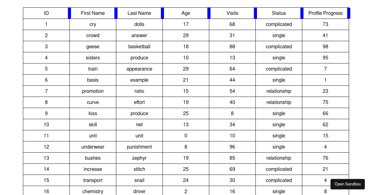 React-Table-Column-Resize-Render-Fix - Codesandbox React-Table-Column-Resize-Render-Fix - Codesandbox