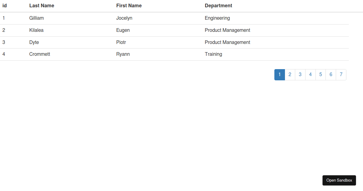 Angular Smart Tables - Codesandbox Angular Smart Tables - Codesandbox