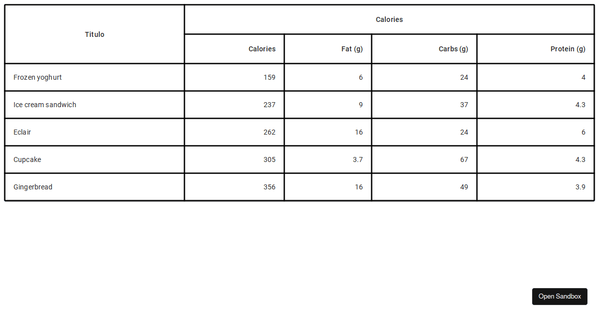 Material demo - Codesandbox