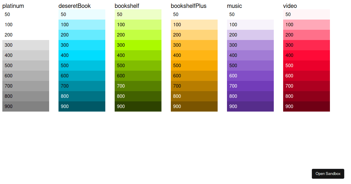 themes - Codesandbox