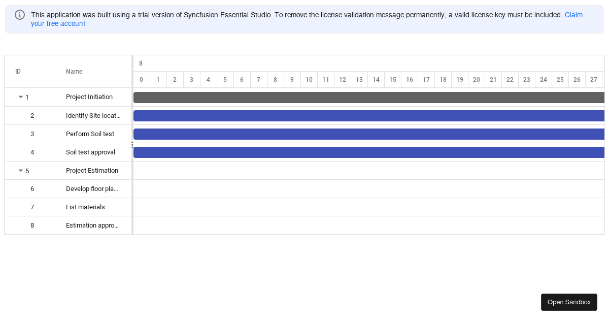 Vue Template (forked) - Codesandbox