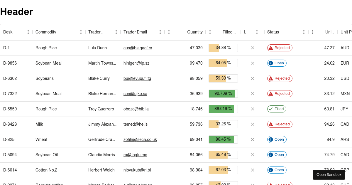 mui-grid-pro (forked) - Codesandbox