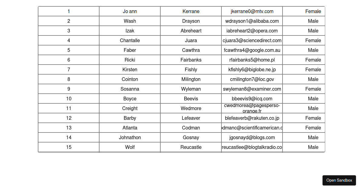 react-spreadsheet-satyam - Codesandbox