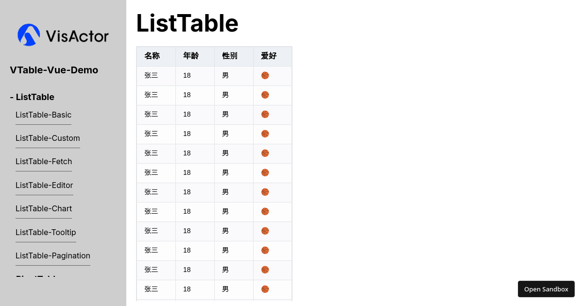 viscator-vtable-vue-demo-compilation (forked) - Codesandbox