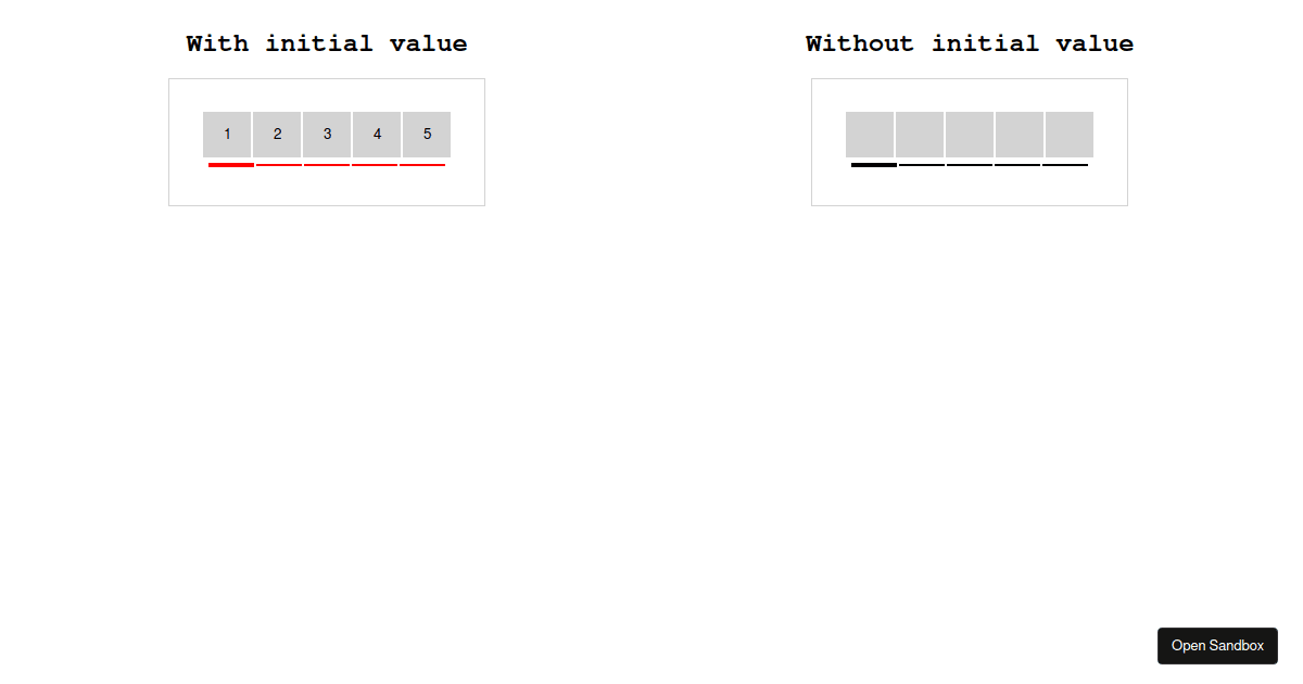 PinCode Component (forked) - Codesandbox PinCode Component (forked) - Codesandbox