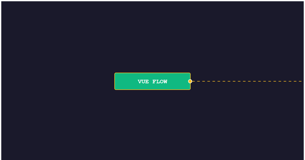 Transition with labels - Codesandbox