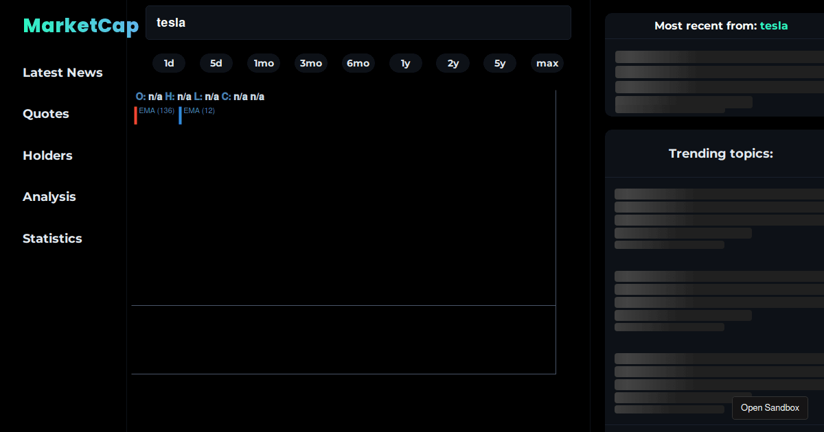 stocks-now - Codesandbox