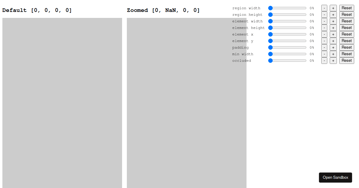svg-viewbox-zoom - Codesandbox svg-viewbox-zoom - Codesandbox