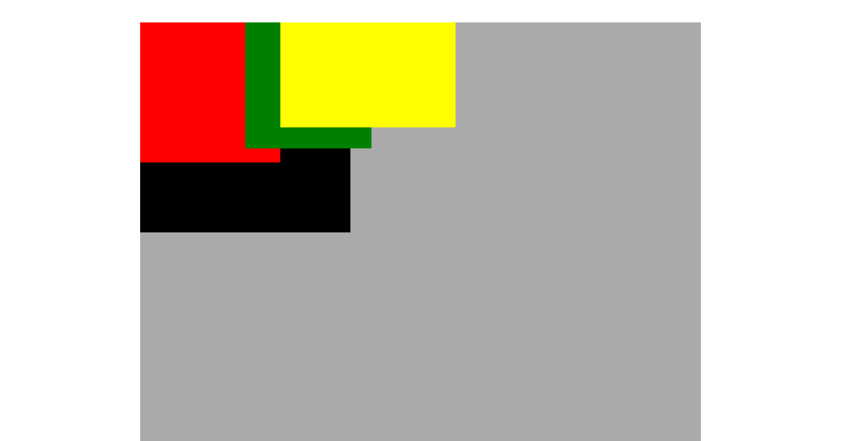 node-and-hierarchy - Codesandbox