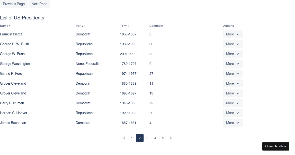 @atlaskit/dynamic-table-18-stateless-with-sorting-and-pagination ... @atlaskit/dynamic-table-18-stateless-with-sorting-and-pagination ...