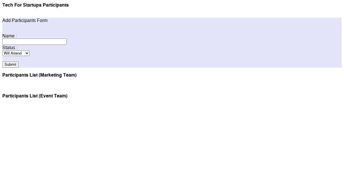 Tech Workshop Question (Model View Controller) - Codesandbox
