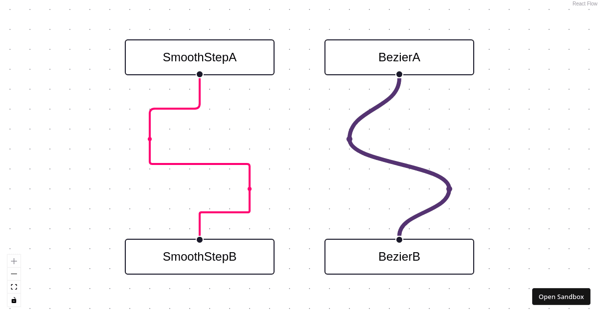 editable_edge_reacflow - Codesandbox