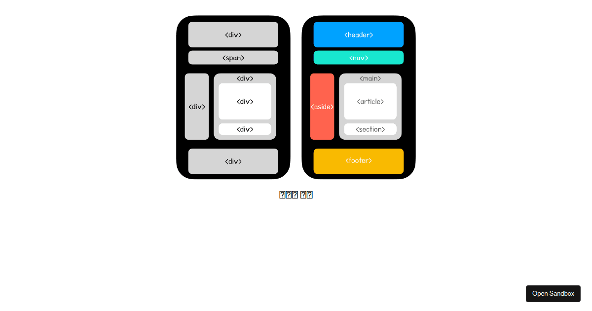 example - Codesandbox