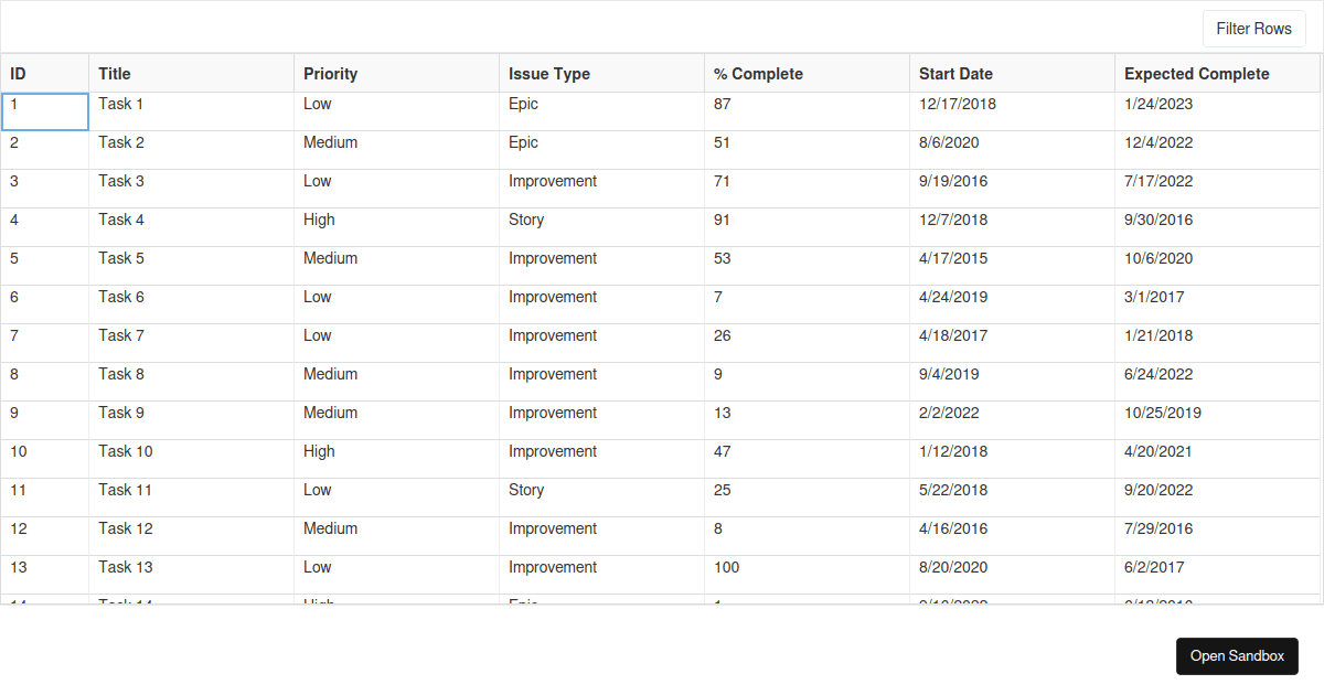 Sorting And Filtering React Data Grid Forked Codesandbox