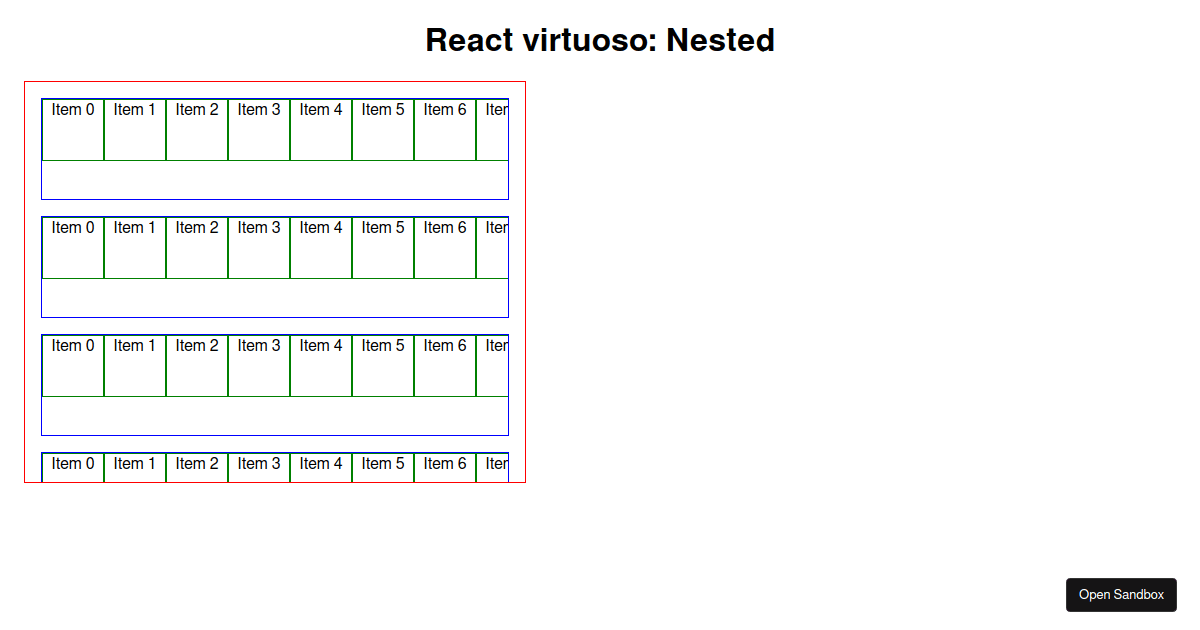 Nested React Vituoso Codesandbox 8834