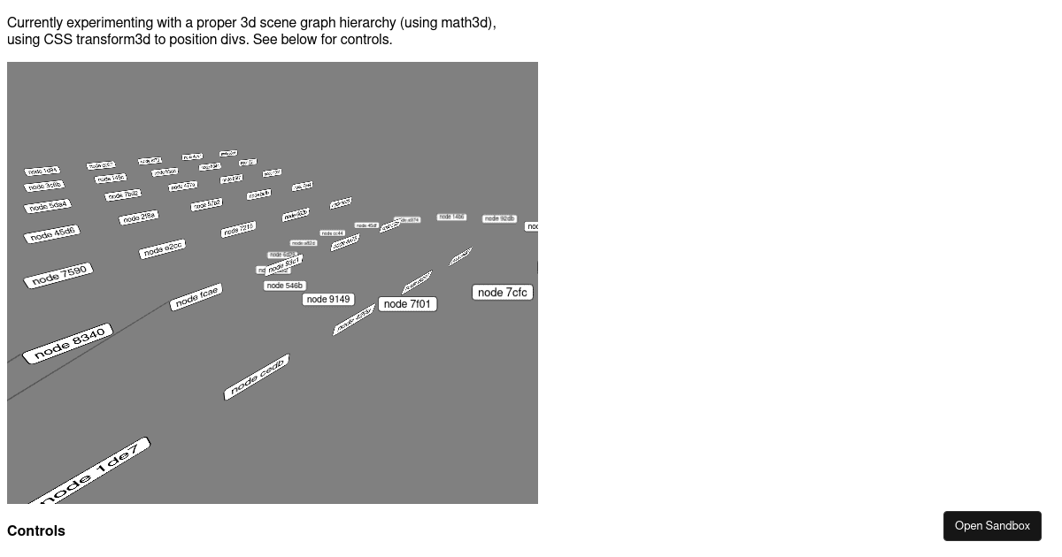 3d CSS experiment - Codesandbox