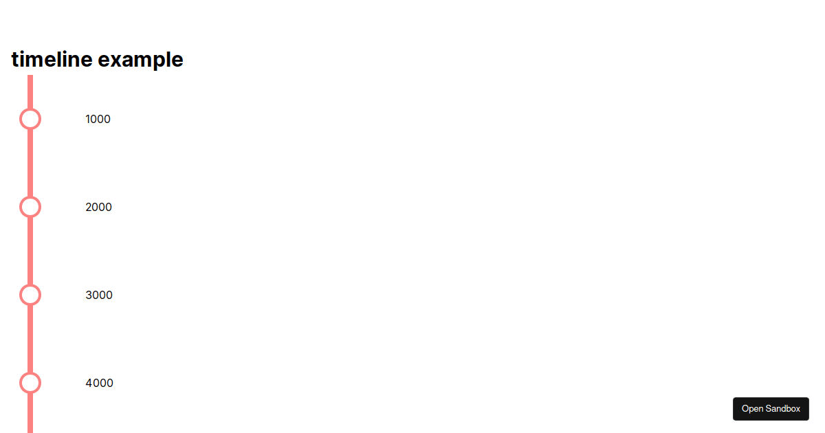 Timeline example - Codesandbox