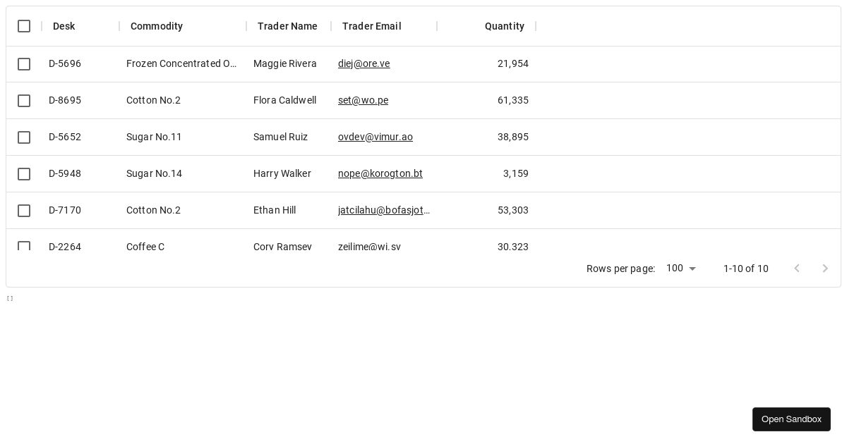 66424752get Row Item On Checkbox Selection In React Material Ui Data Grid Forked Codesandbox 7827