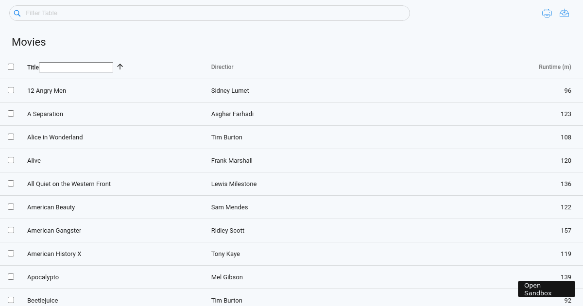 Data Table Extensions Forked Codesandbox 
