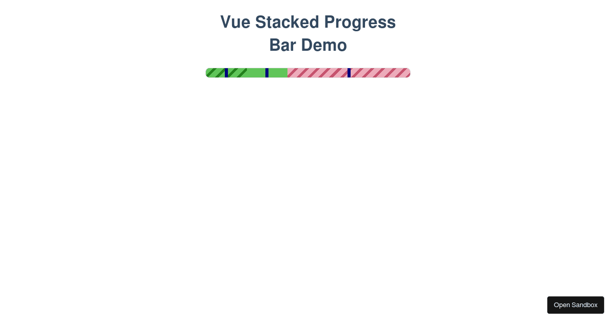 Vue Stacked Progress Bar Forked Codesandbox
