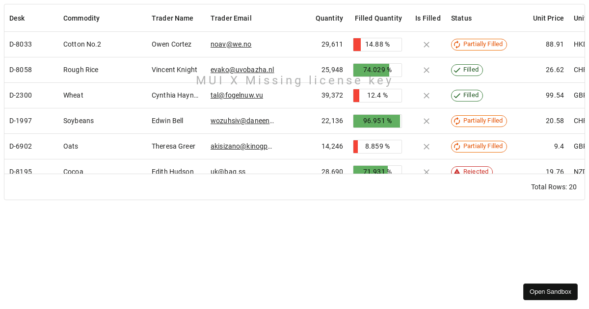 quiet-worker-m2ighf - Codesandbox