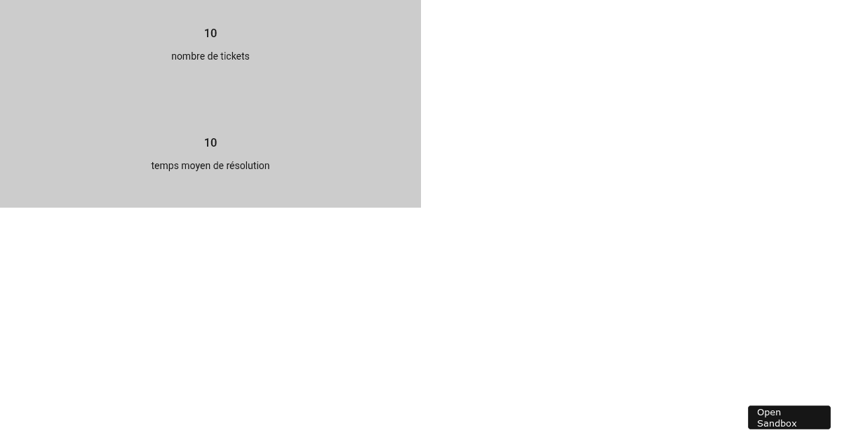 Ant Design React Vertical Align Div Inside A Col Codesandbox