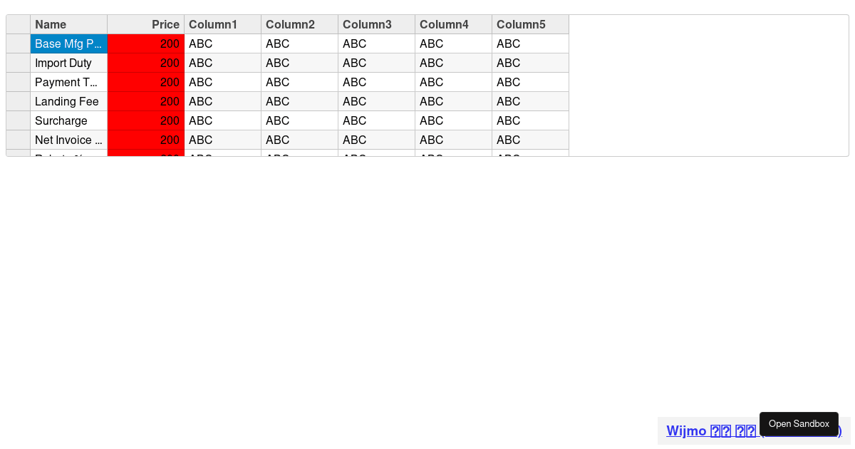 wijmo recycle cells - Codesandbox